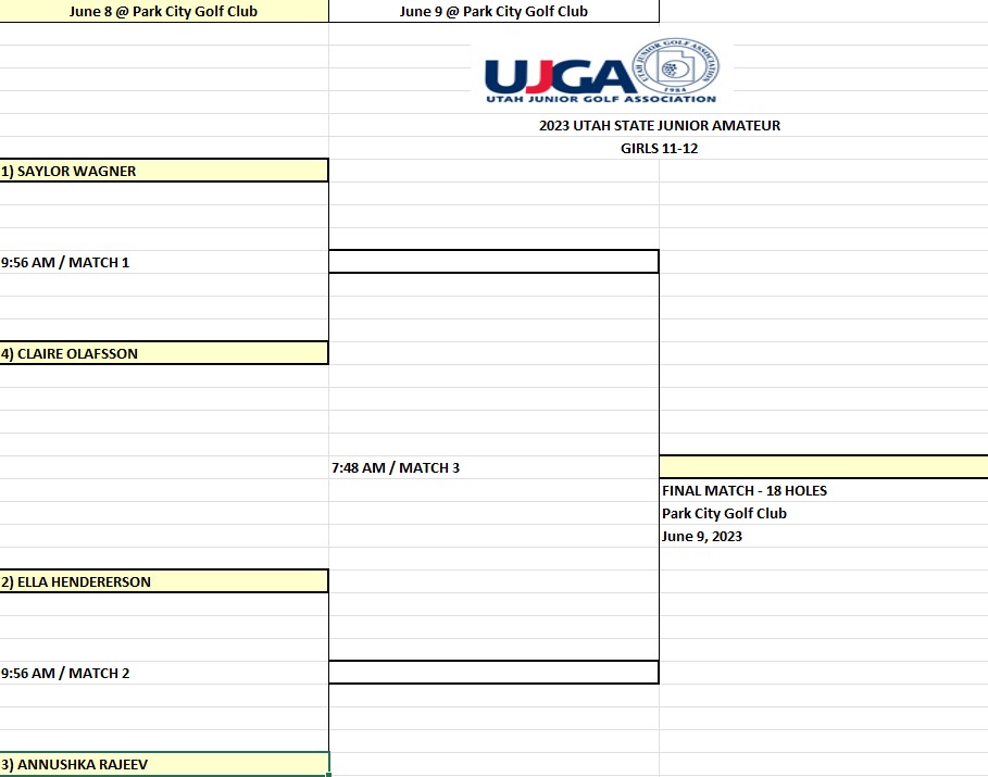 2023 Utah State Junior Amateur Brackets - Girls 15-18 - UJGA